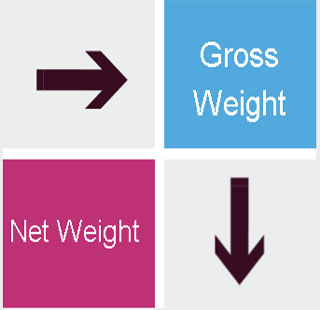 Net weigh và gross weight là gì | Namphatplastic.com
